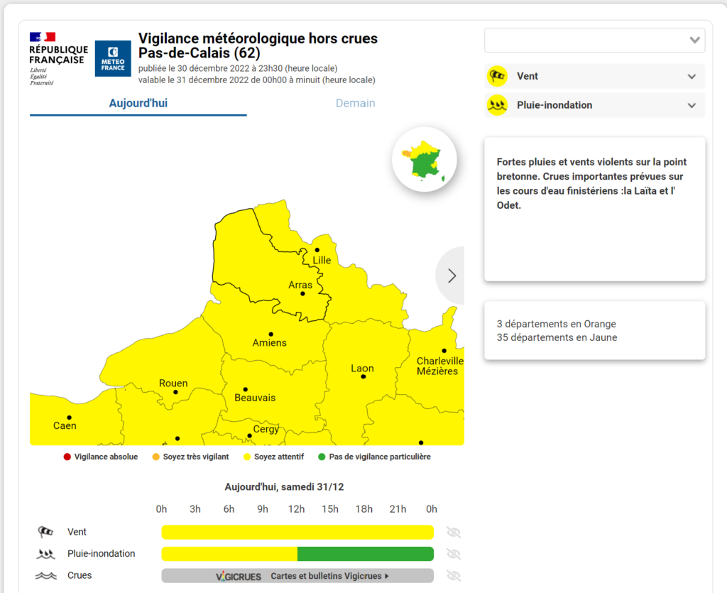 Vigilance - Vent - Commune d'Aumerval - site officiel